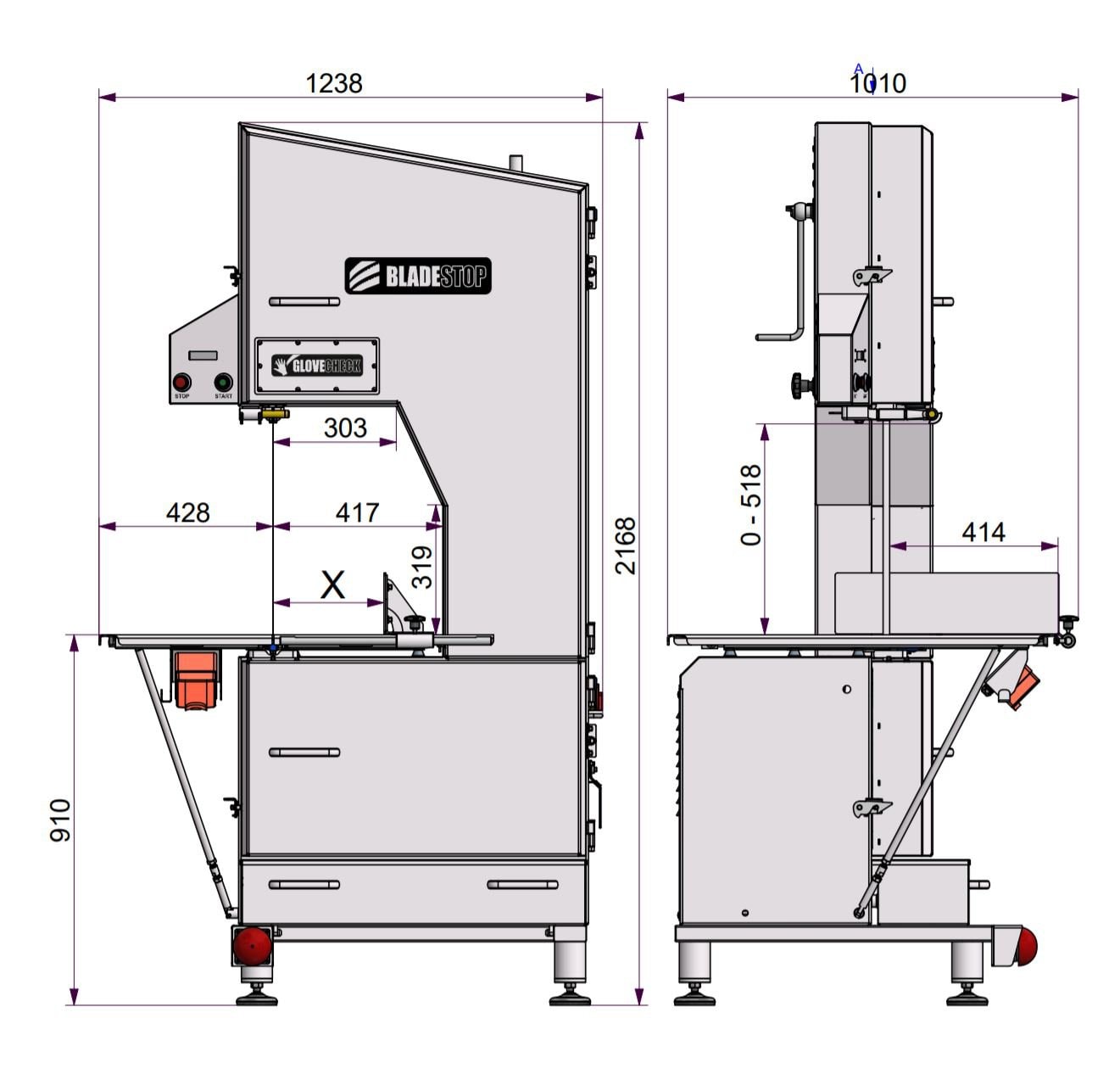 BLADESTOP™ 400 – Kolbe Foodtec